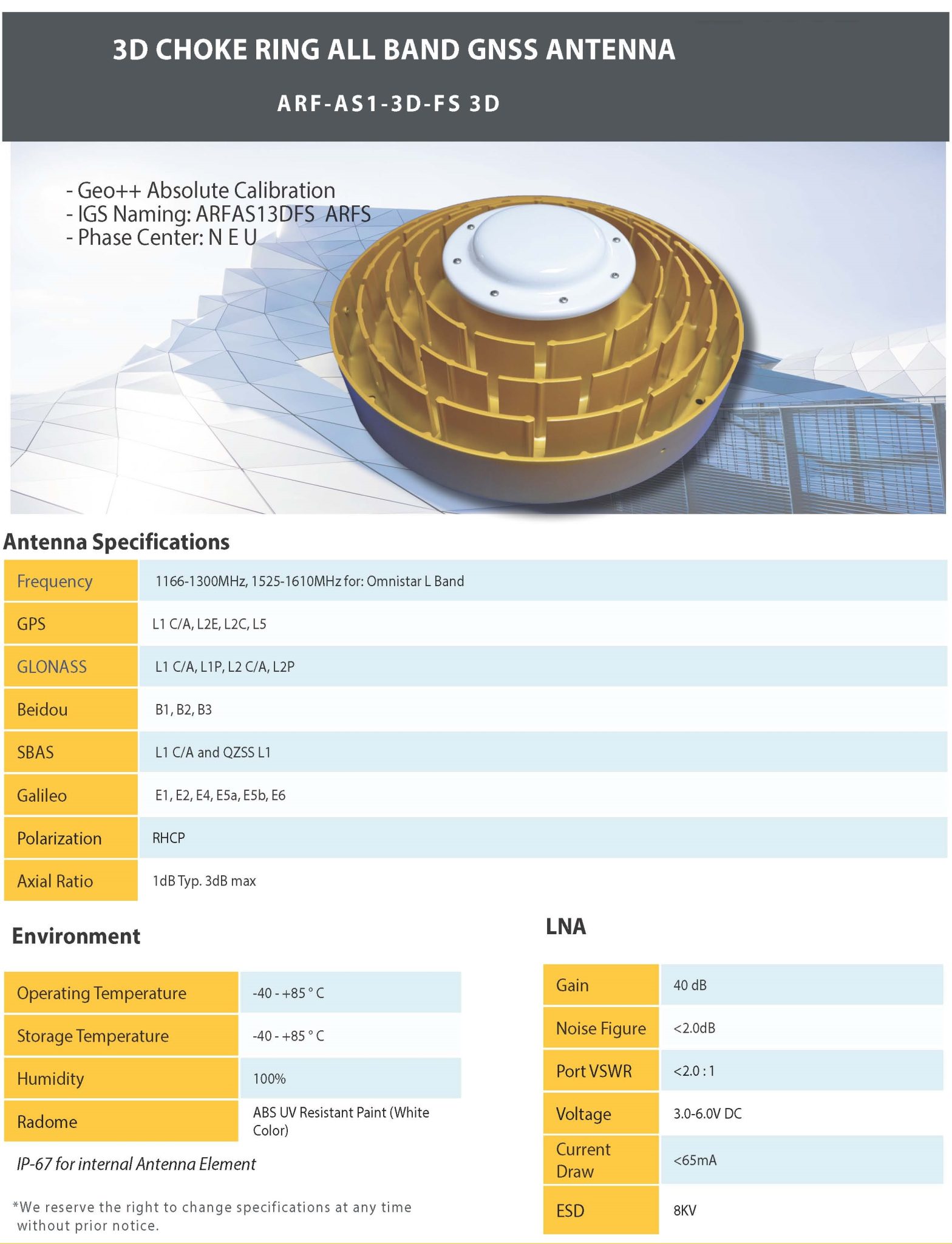 3D Choke Ring All Band GNSS Antenna | Shanghai HowayGIS Infotech Co.,Ltd